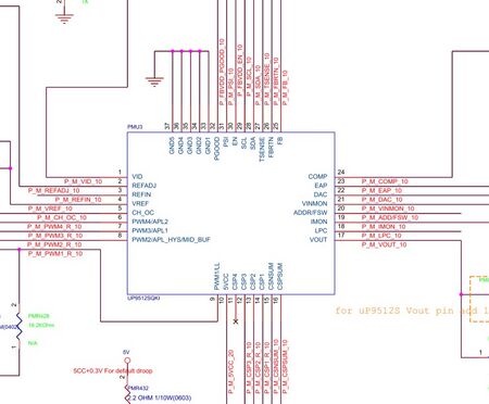 VMem Rail on Turing GPUs Explained - Repair Wiki