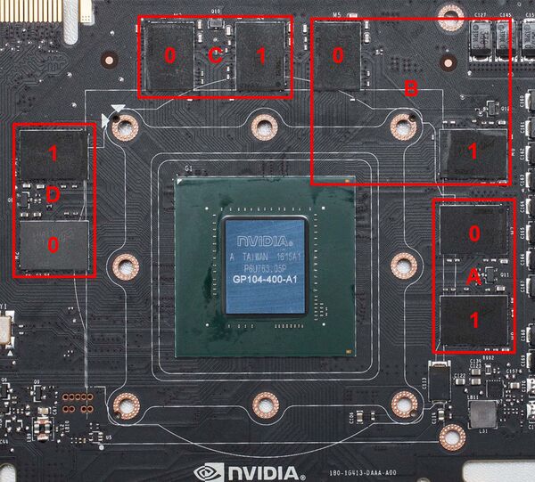 Nvidia GPU Memory Testing Guide - Repair Wiki