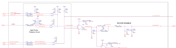 VCore Rail on Turing GPUs Explained - Repair Wiki