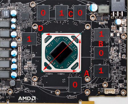 AMD GPU Memory Testing Guide - Repair Wiki