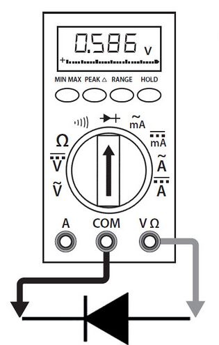 Diodes - Repair Basics - Repair Wiki