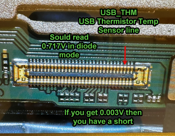 How To Fix Samsung S22 Ultra With Red Temperature Warning Symbol ...