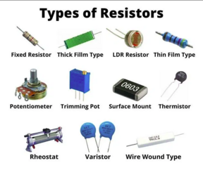 Resistors - Repair Basics - Repair Wiki
