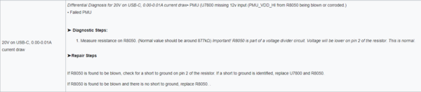 Migrate - Repair Wiki