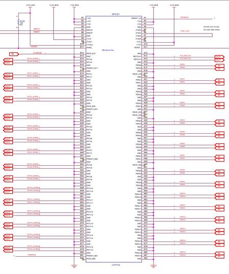 Base Voltage Rails For GPUs Explained - Repair Wiki