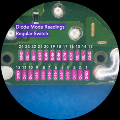 Nintendo Switch - Repair Wiki