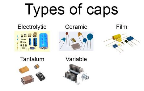 Capacitors - Repair Basics - Repair Wiki